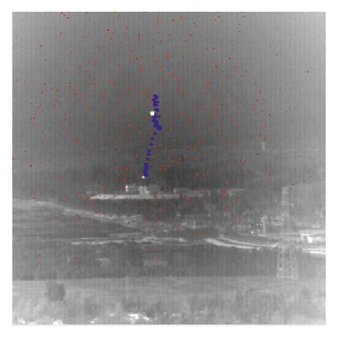 Tracking Results Of The Fast Maneuvering Target The White Dot Is The Download Scientific