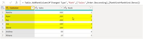 adding pre calculated rank column in power bi blogs perficient