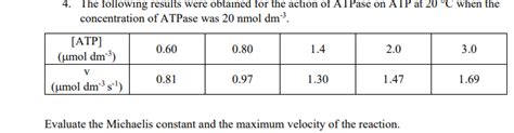 Solved 4. The following results were obtained for the action | Chegg.com