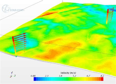 Predicting The Inlet Wind Profile Of The Neutral Atmospheric Boundary
