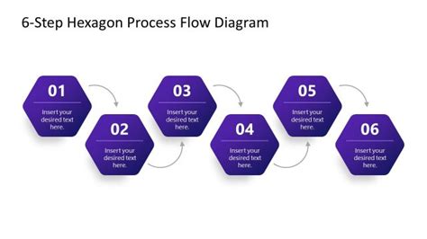 Hexagon PowerPoint Templates Presentation Slides