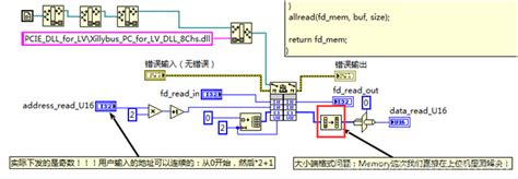 Labview Fpga Pcie开发讲解 77节：上位机pc端memory应用程序开发（labviewc调用dll文件，神电提供lvlib库）神电测控的labview库函数怎么样 Csdn博客