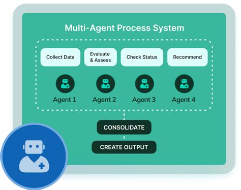 Platform Solutions Coligomed