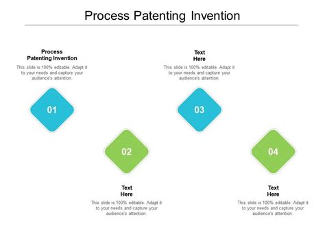 Process Patenting Invention Ppt Powerpoint Presentation Pictures Ideas