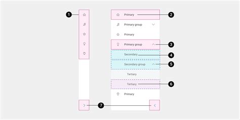 Side Navigation Dell Design System