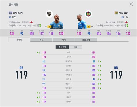 맨시티잉글 고수분들 카일 워커 질문입니다 Ea Fc 온라인 에펨코리아