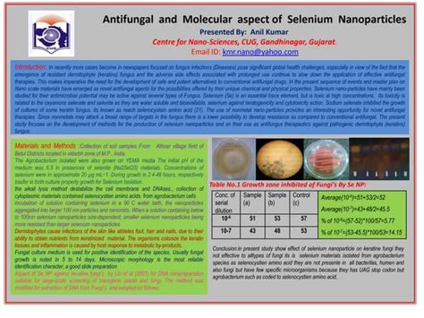 Antifungal And Molecular Aspect Of Selenium Nanoparticles Pptx