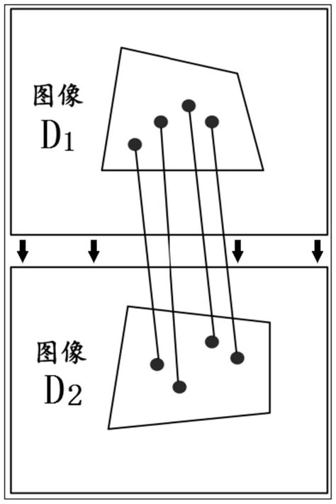 Efficient Moving Object Tracking Method Based On Continuous Dynamic