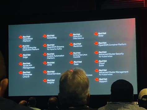GitHub Sparamas Redhat Summit Connect D