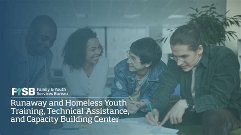 Suicide Behaviors Questionnaire Revised Sbq R Rhyttac Resources