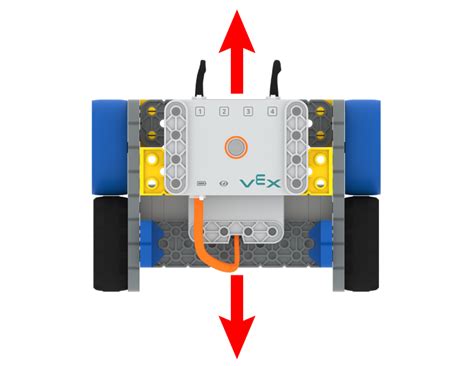 VEX GO STEM Labs Robot Jobs