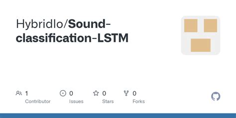 Github Hybridlosound Classification Lstm