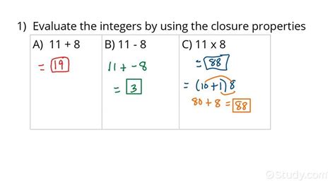 Using Closure Properties Of Integers And Polynomials Algebra