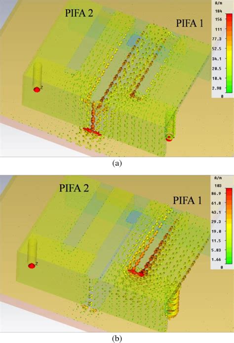 Figure 1 From Mutual Coupling Reduction Of Two Pifas With A T Shape Slot Impedance Transformer