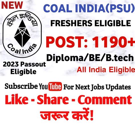 Naukari Wala On Linkedin Naukariwala Jobhiring Jobsinindia