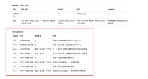 在线modbus Rtu报文解析器 报文解析工具 手可摘星宸 博客园