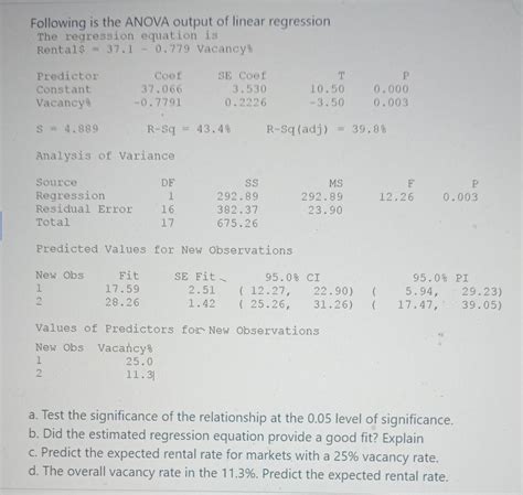 Solved Following Is The Anova Output Of Linear Regression