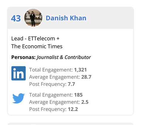 Danish Khan On Linkedin 5g Onalytica Telecoms 53 Comments