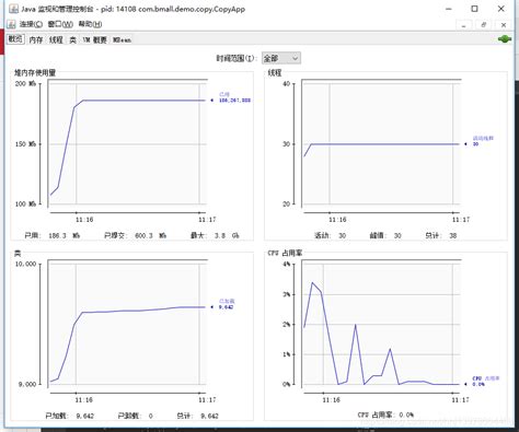 简记javabean对象之间复制copy的框架工具java Beancopy Csdn博客