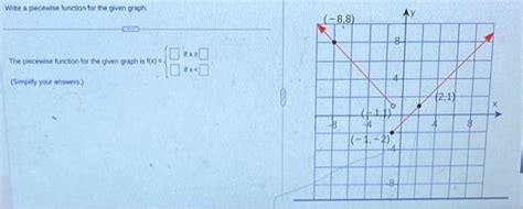 Solved Write A Piecewise Function For The Given Graph The