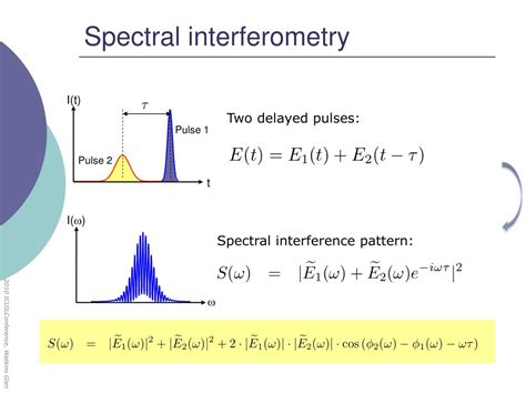 Ppt Single Shot Characterization Of Sub 15fs Pulses With 50db Dynamic Range Powerpoint