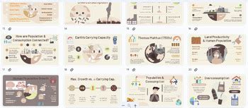 Population Consumption Pt 1 PPT By Philosop HER TPT