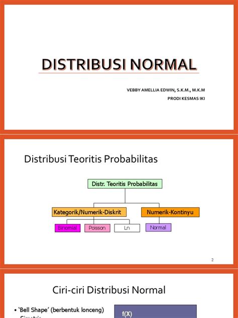 Sesi 4 Distribusi Normal Pdf Normal Distribution Mode Statistics