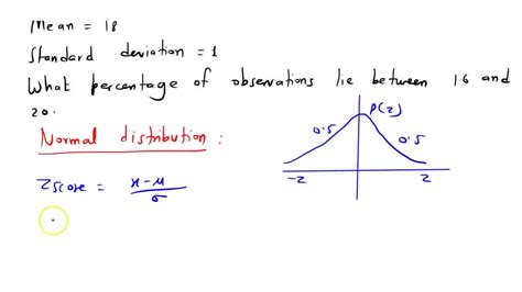 solved the quantitative data set under consideration has roughly bell