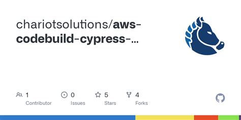 Github Chariotsolutionsaws Codebuild Cypress Example