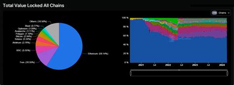 What Is An Erc20 Wallet And How Does It Work Tastycrypto