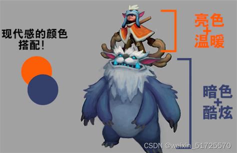 拳头带你了解游戏制作 csdn博客