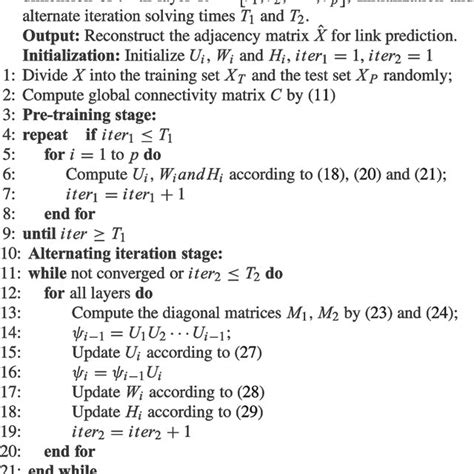 Missing Link Prediction Performance Wrt Training Ratio Download