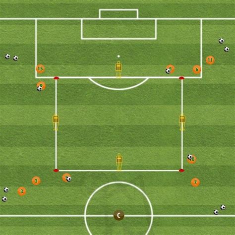 Techniquepassing Square Different Variations Of Drills Showing It One Techniquepassing Square Different Variations Of Drills Showing It One