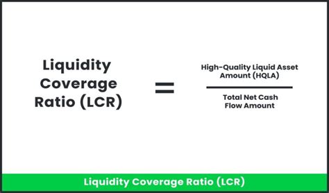Liquidity Coverage Ratio