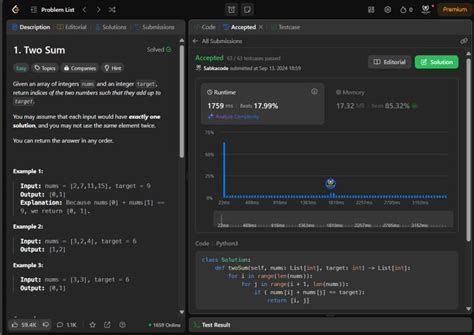Dj Upraity On Linkedin Day1 Leetcode