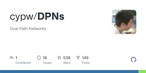 Github Cypw Dpns Dual Path Networks