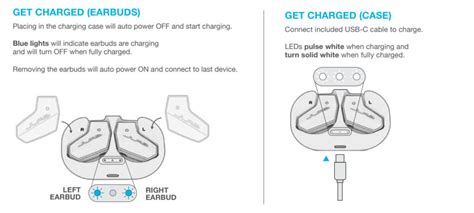Jlab Open Sport Step By Step Pairing Troubleshooting