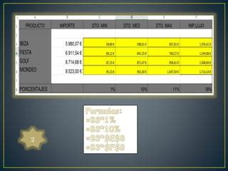 Ejercicios De Excel Nathypptx PPTX Ejercicios De Excel Nathypptx PPTX