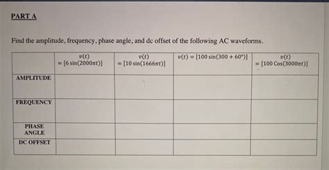 Solved PART A Find The Amplitude Frequency Phase Angle Chegg
