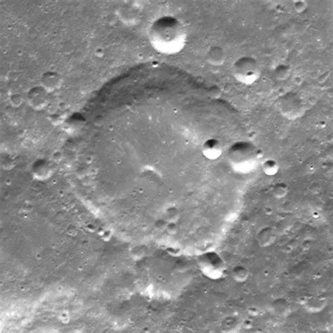 Ludwig Prandtl Flowthermolab Computational Fluid Dynamics