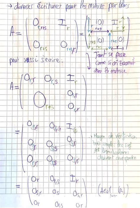 Les Matrices Par Blocs Hors Programme Ecg Major Prépa