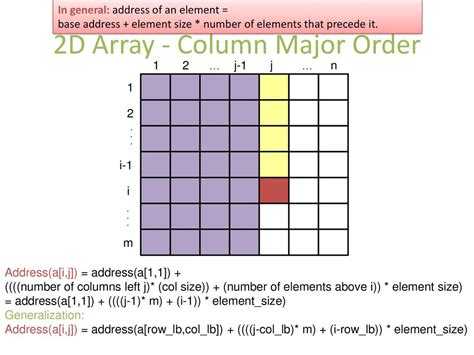 chapter 6 part ppt download