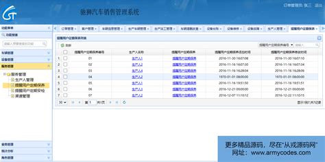 基于ssm的汽车销售管理系统 java毕业设计 从戎源码网 从戎源码网 基于ssm的汽车销售管理系统 java毕业设计 从戎源码网 从戎源码网
