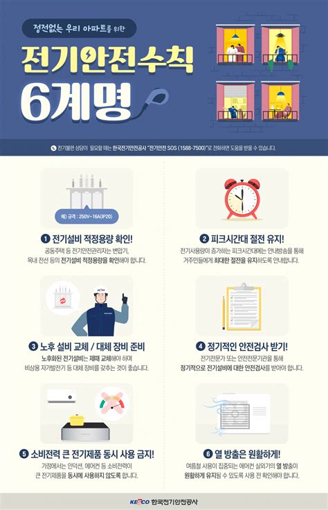 여름철 정전 막는 안전수칙 6계명피크 타임 절전 유지 이투데이