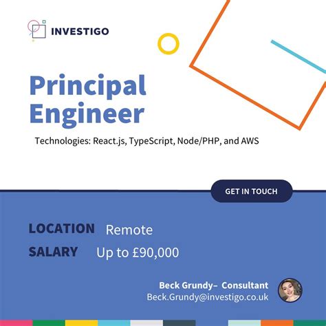 Beck Grundy On Linkedin Principalengineer Reactjsdeveloper