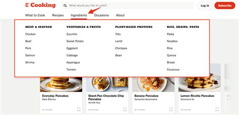 How To Set Up SEO Taxonomy A Guide With Examples