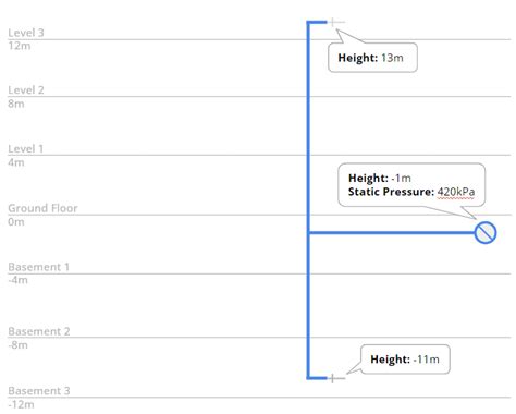 Why Is Static Pressure Important H X Engineering