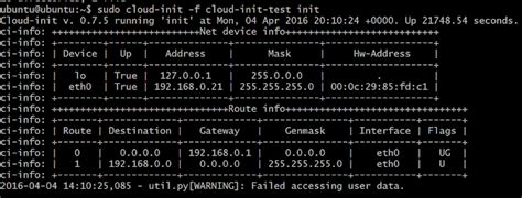Whiteboard Coder Install Cloud Init On Ubuntu And Use Locally Nocloud