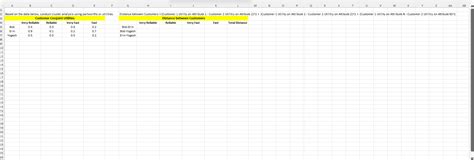 Solved Need Help Finding The Conjoint Analysis