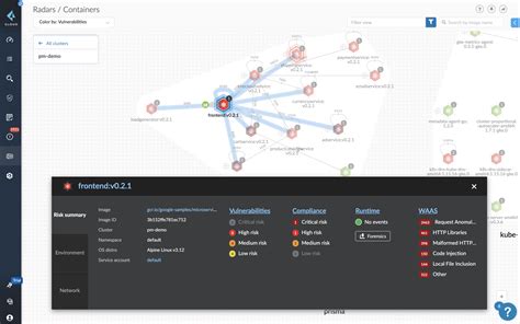 Oracle Cloud Infrastructure Security Cloud Native Security For Cloud